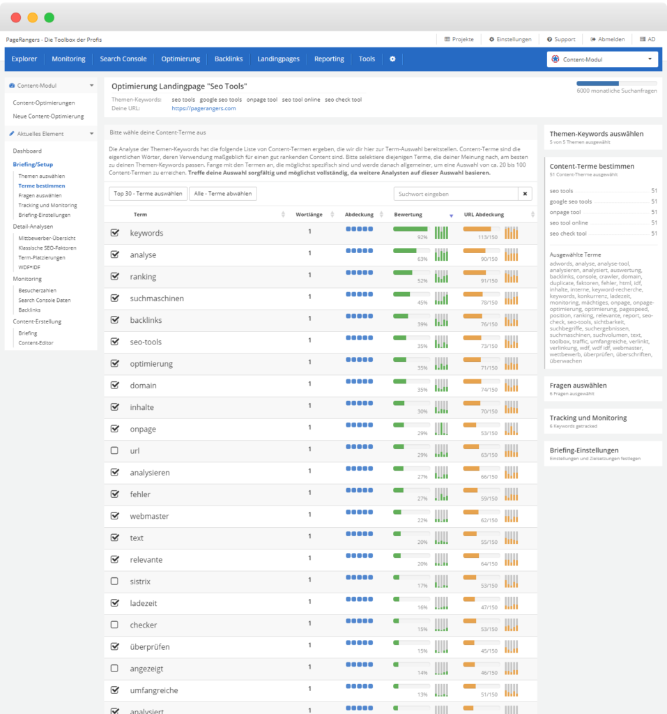 Die PageRangers Content-Suite